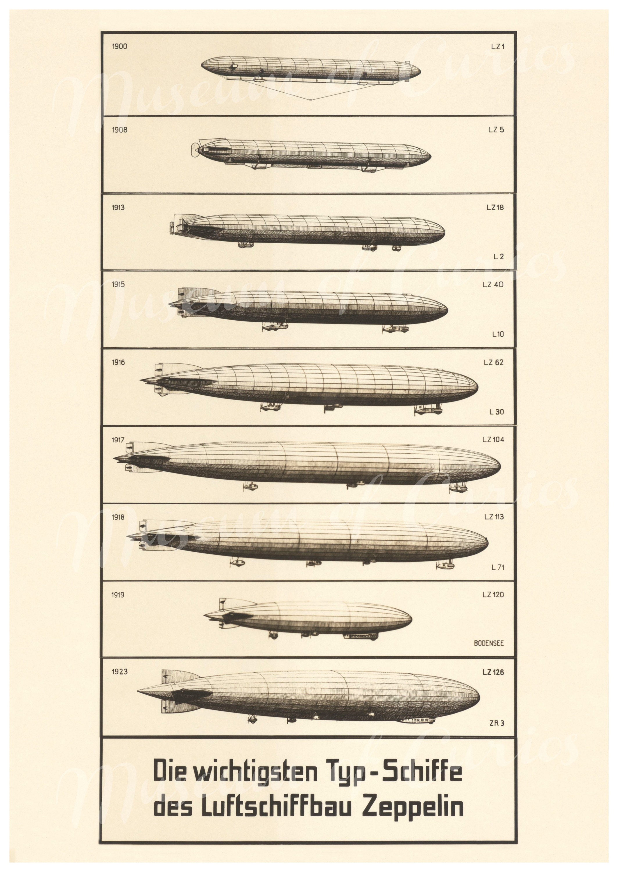 Digital, Late 1800s, German Zeppelins, Airships in Different Sizes ...