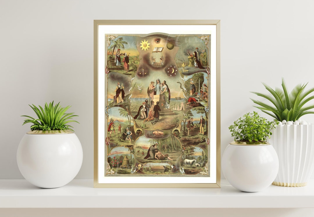 1871 Holy Bible Scenes Poster: Christian Catholic Pictorial Art ...
