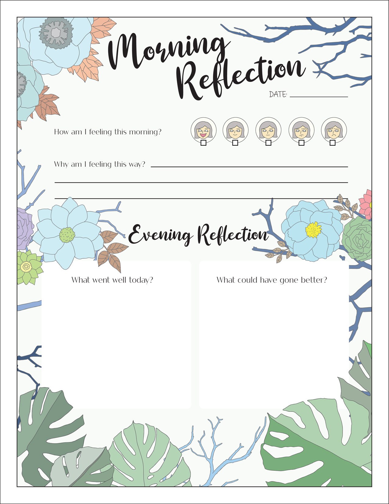 Morning Routine Planner | Printable Planner | Habit Tracker | Morning ...