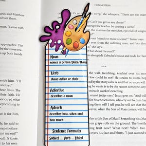 Back to School Bookmarks - Etsy