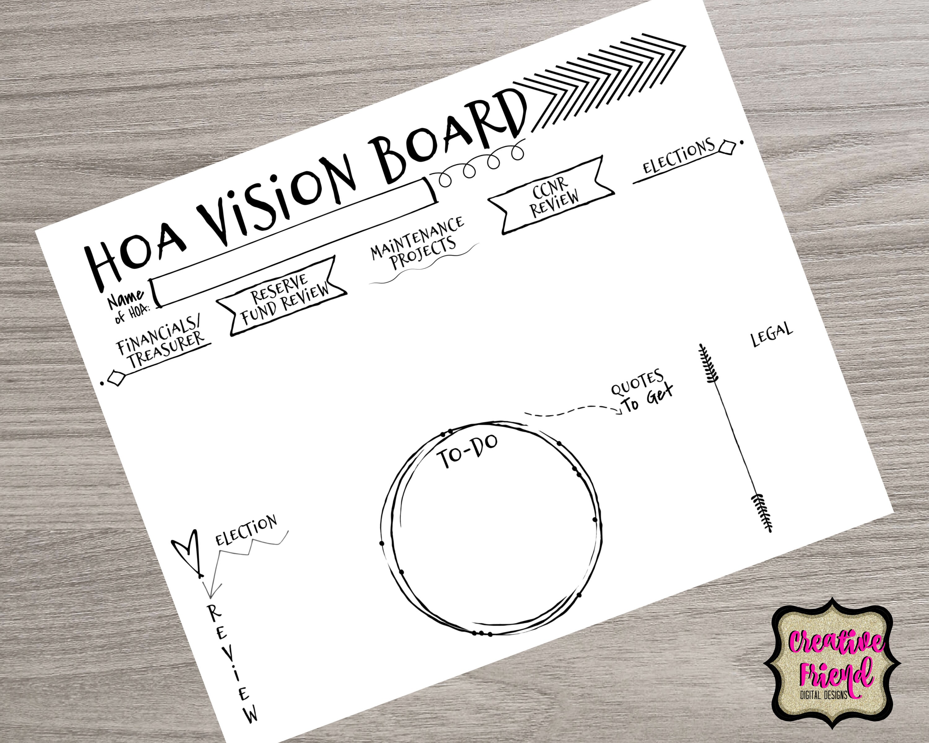 HOA Vision Board Project Board Goal Setting Visual Goal Setting ...
