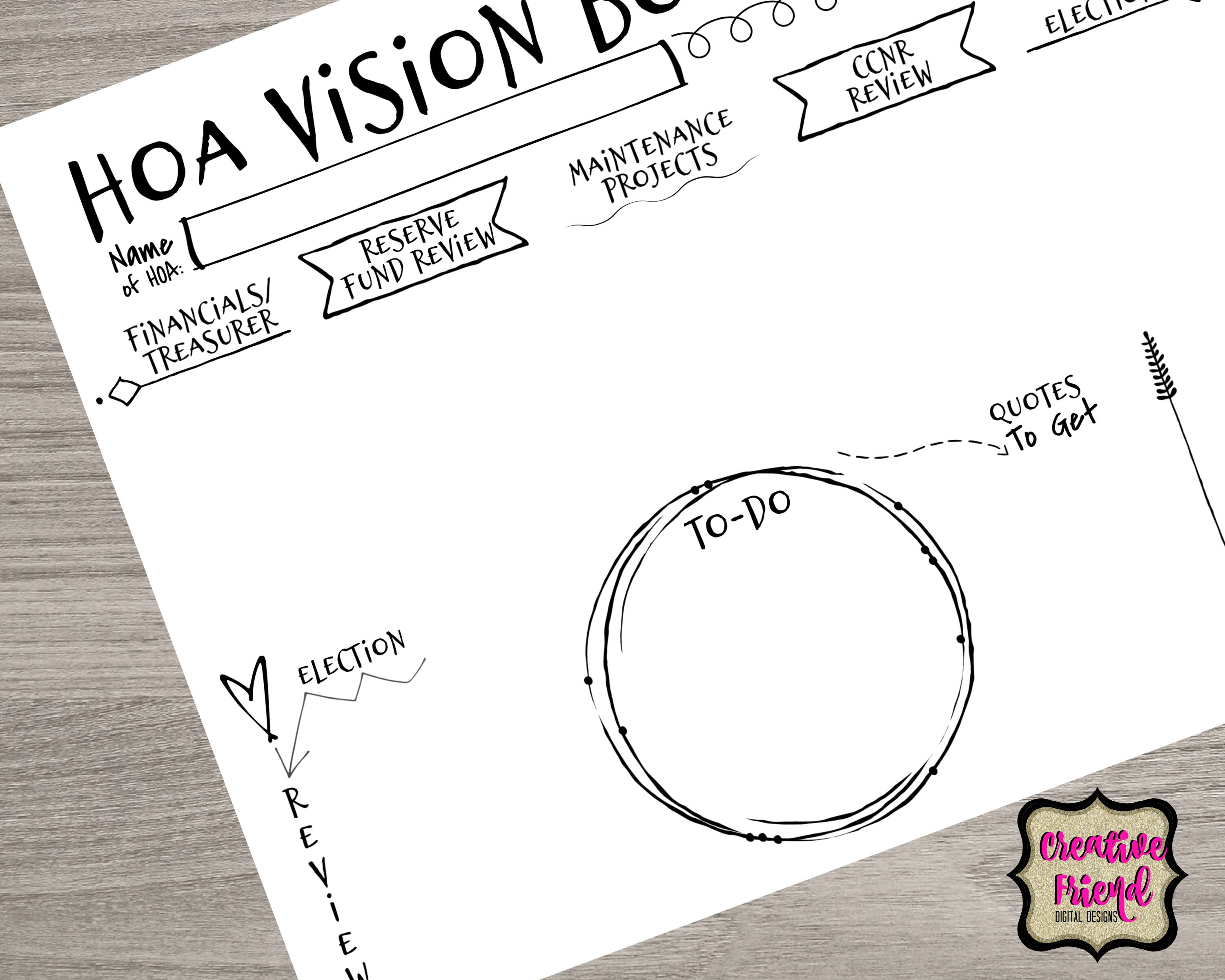 HOA Vision Board Project Board Goal Setting Visual Goal Setting ...