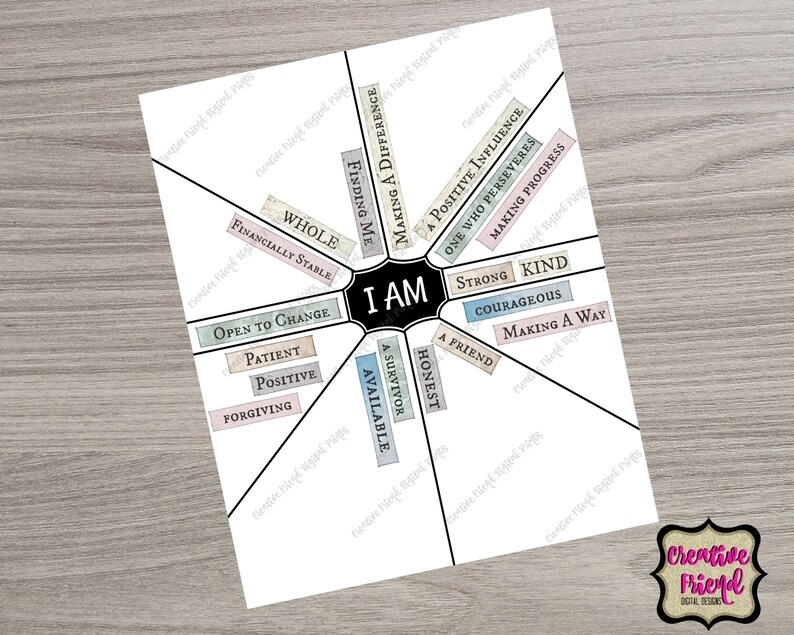 I AM Statement Board With 75 Positive Affirmation Words Phrases ...