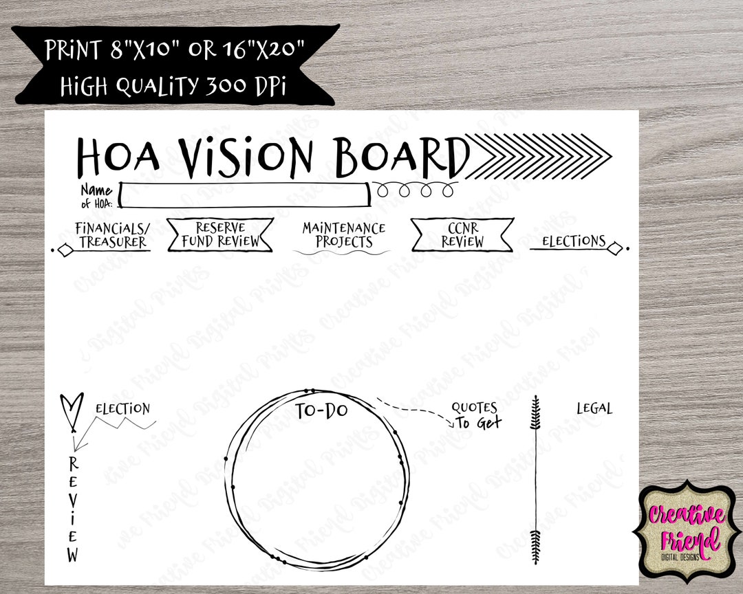 HOA Vision Board Project Board Goal Setting Visual Goal Setting ...