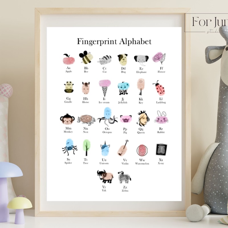 Teacher Fingerprint Art - Etsy