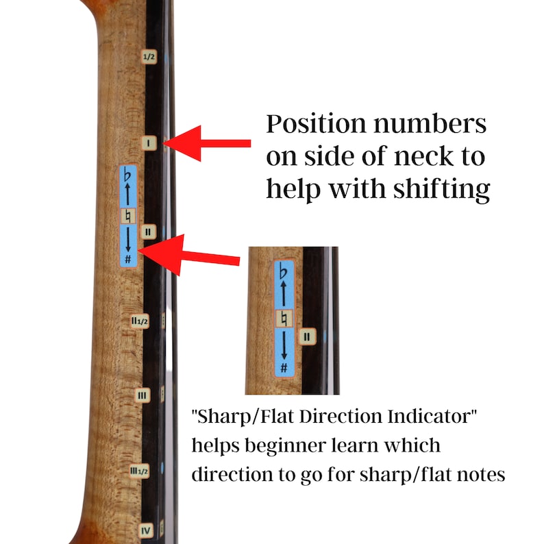 Fantastic Finger Guide for Cello - Music Accessories for String ...