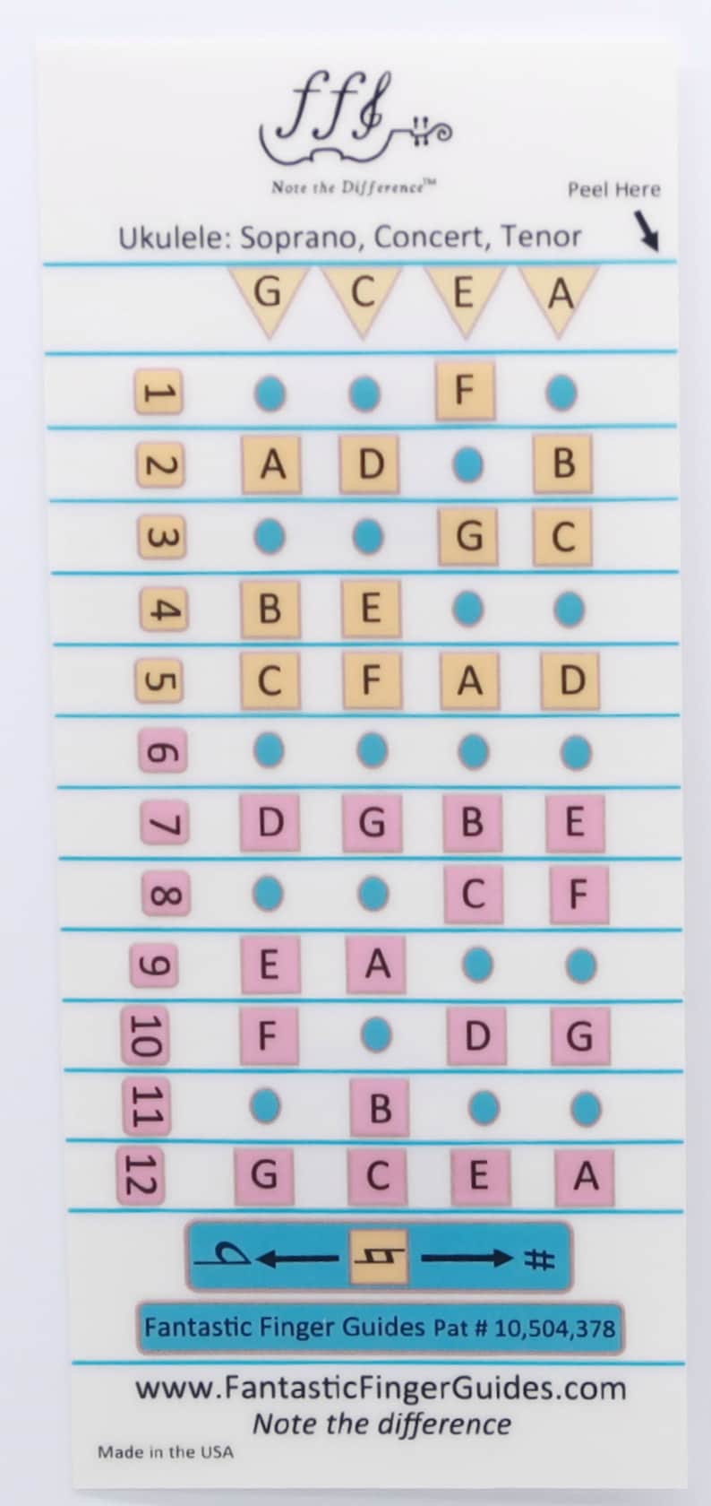 Fantastic Finger Guide for Ukulele - Music Accessories, Fretboard and ...