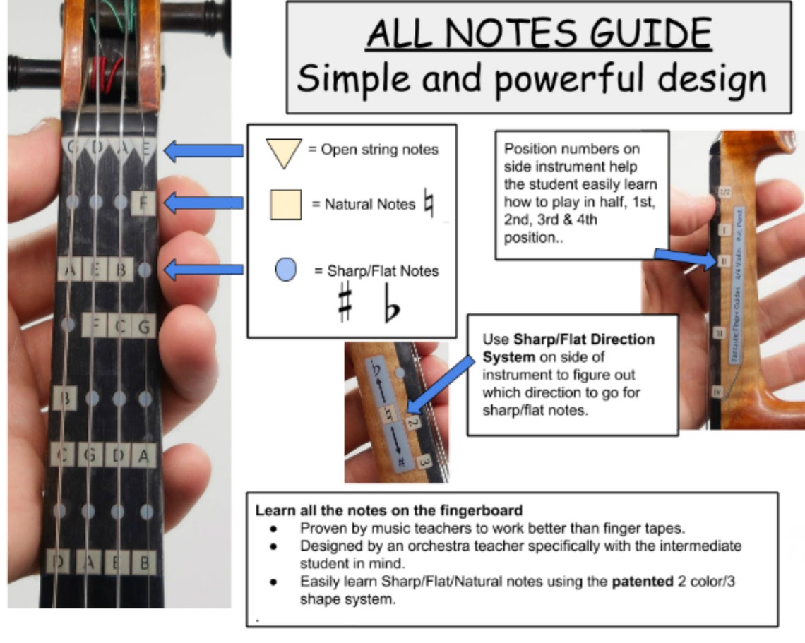 Fantastic Finger Guide For Violins Fingerboard And Fretboard Etsy