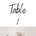 Printable Table Numbers - Etsy