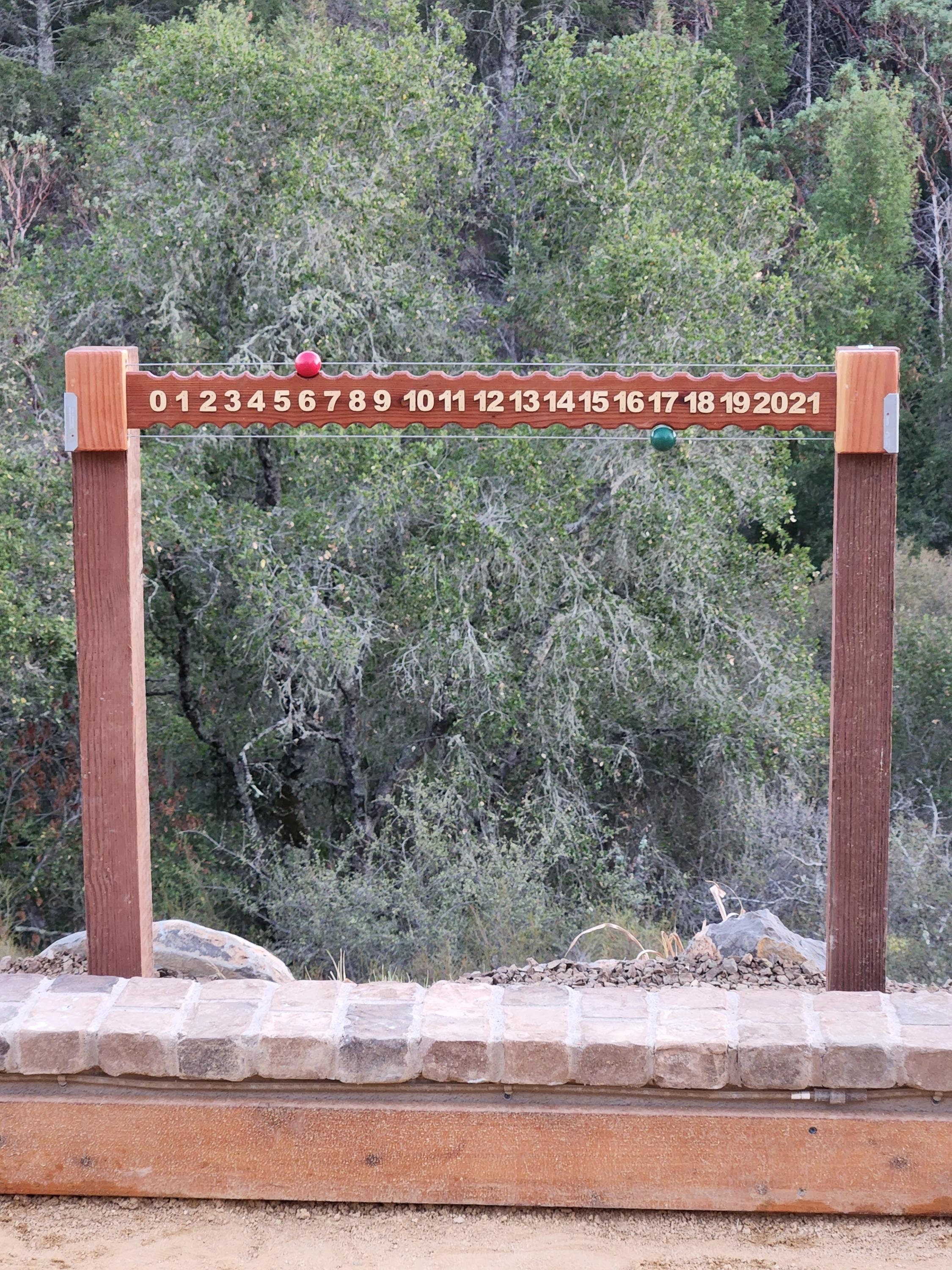 Bocce Ball Scoreboard Numbered 0-21 Horizontal , All Things Bocce ...