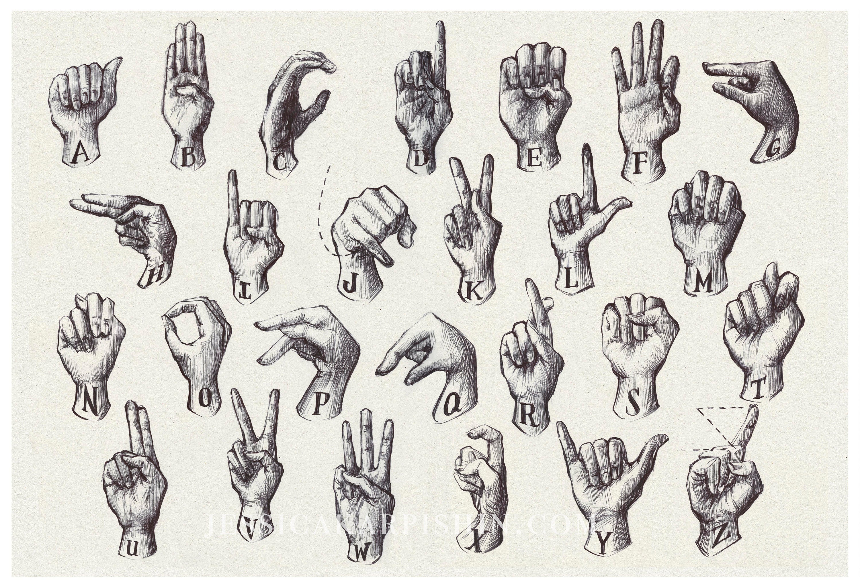 ASL American Sign Language Alphabet Fine Art Poster - Etsy