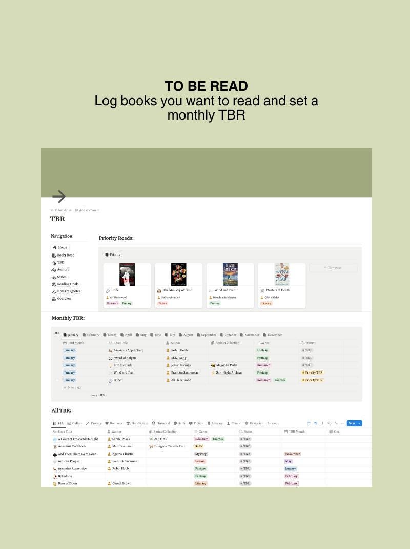 Notion Book Tracker - Etsy