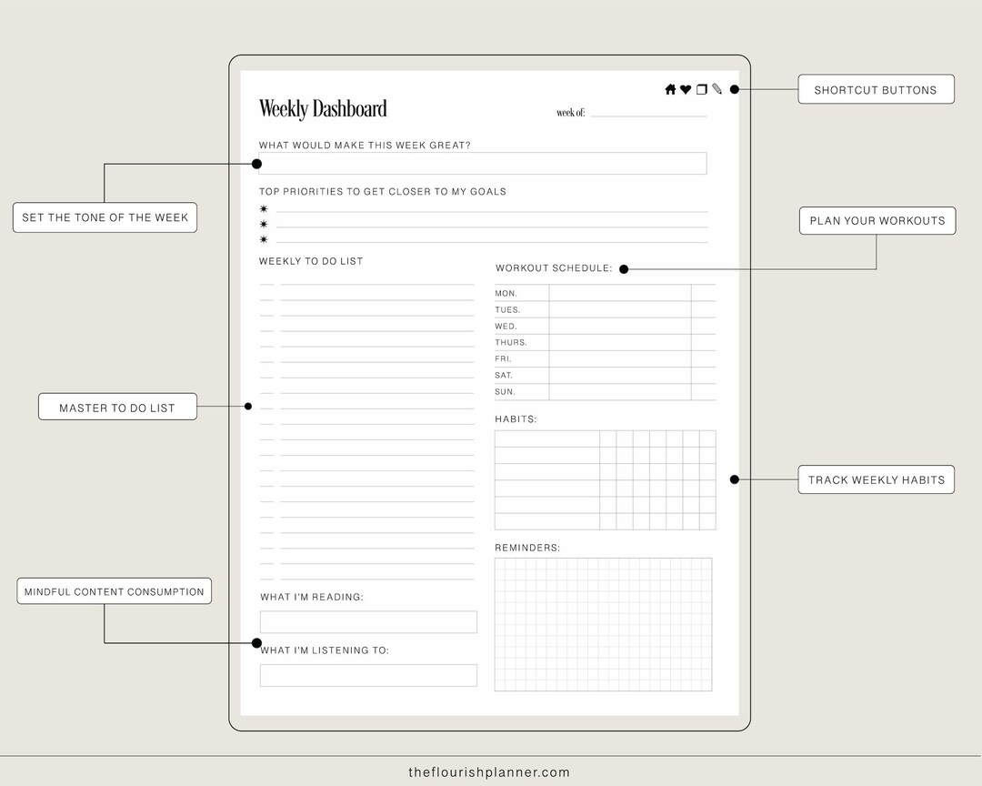 Weekly Dashboard by Flourish Planner Weekly Digital Planner for ...