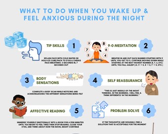 PLEASE Skills DBT Poster and Tracker, Sleep Hygiene Handout - Etsy