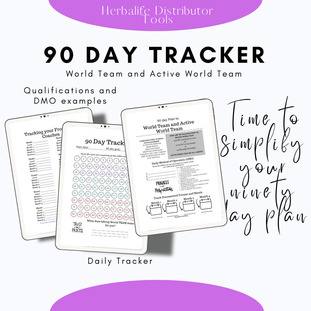 90 Day Tracker to Guide to World Team and Active World Team, Herbalife ...