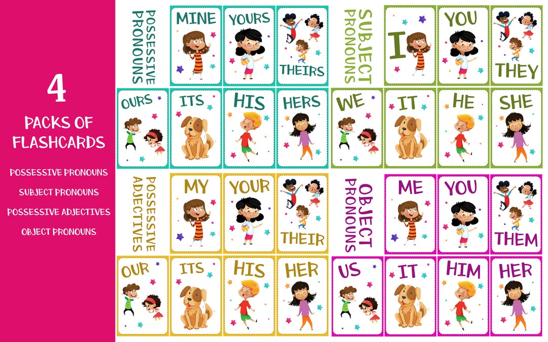 Flashcards - Subject Pronouns, Object Pronouns, Possessive Pronouns ...