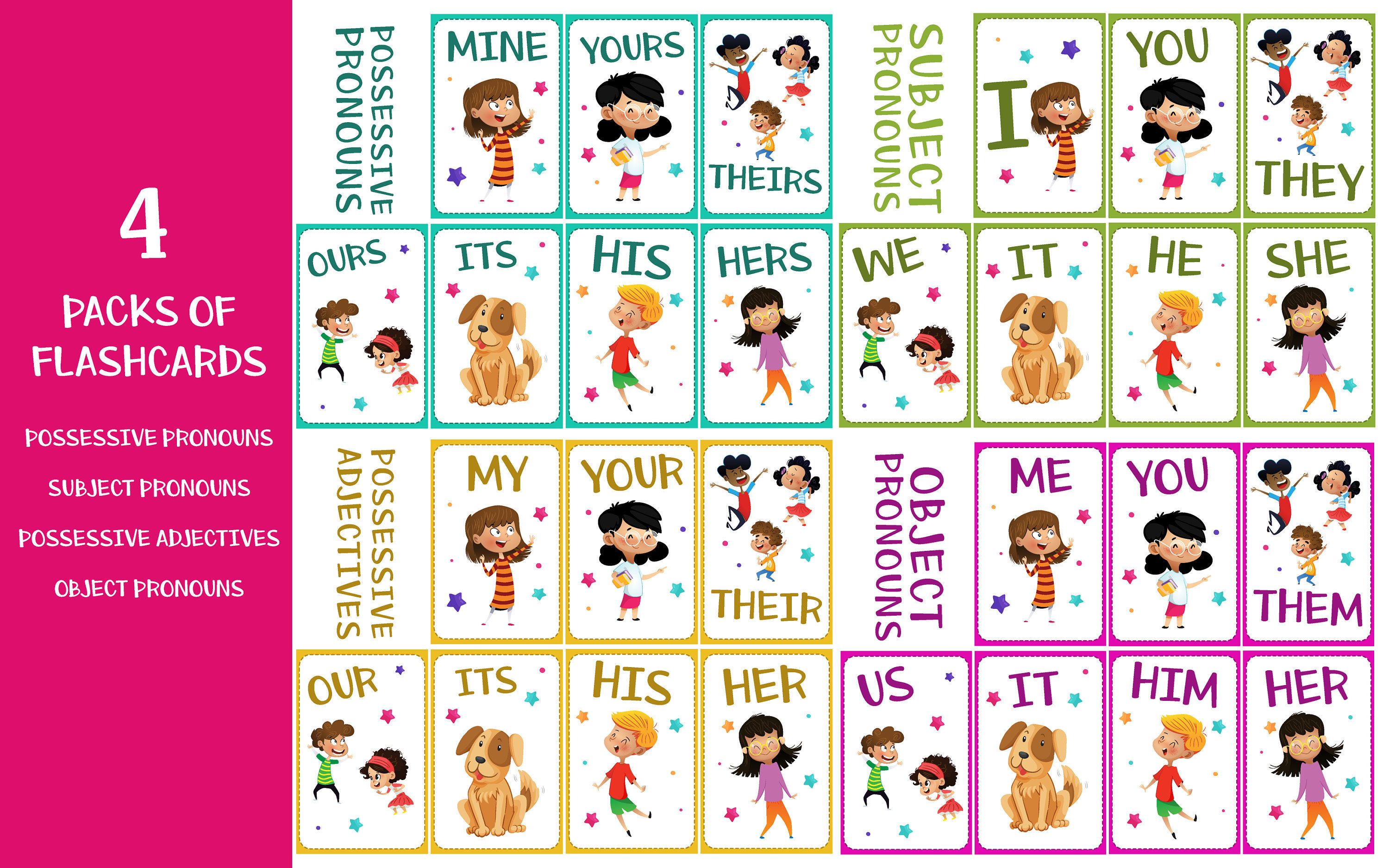 Flashcards - Subject Pronouns, Object Pronouns, Possessive Pronouns ...