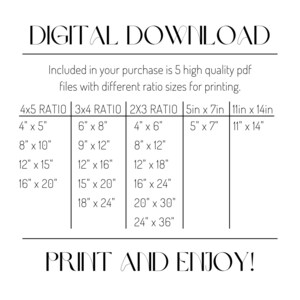Printable El Roi Wall Art. Instant Download Christian - Etsy