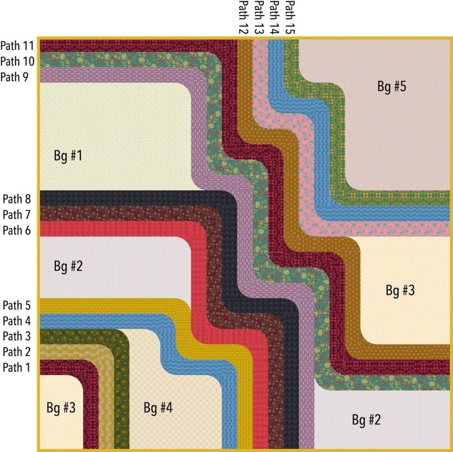 Sew Kind of Wonderful Long Walk Quilt Pattern Finished Size: 94"x94 ...
