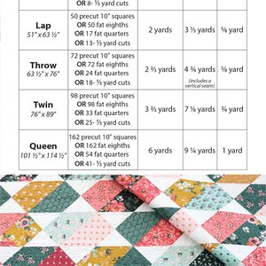 A Bright Corner Plot Twist Quilt Pattern (5 Size Variations per Pattern ...