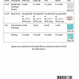 It’s Sew Emma Upbeat Quilt Pattern - 4 Size Variations per Pattern - Etsy