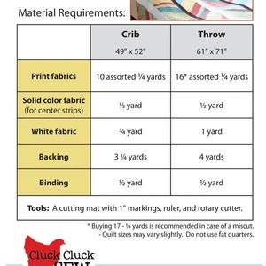 Cluck Cluck Sew Scout Quilt Pattern (2 Size Variations per Pattern) - Etsy