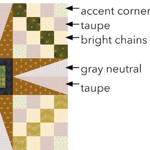 Sew Kind of Wonderful Solarium Quilt Pattern #471 Finished Size 84"x84 ...