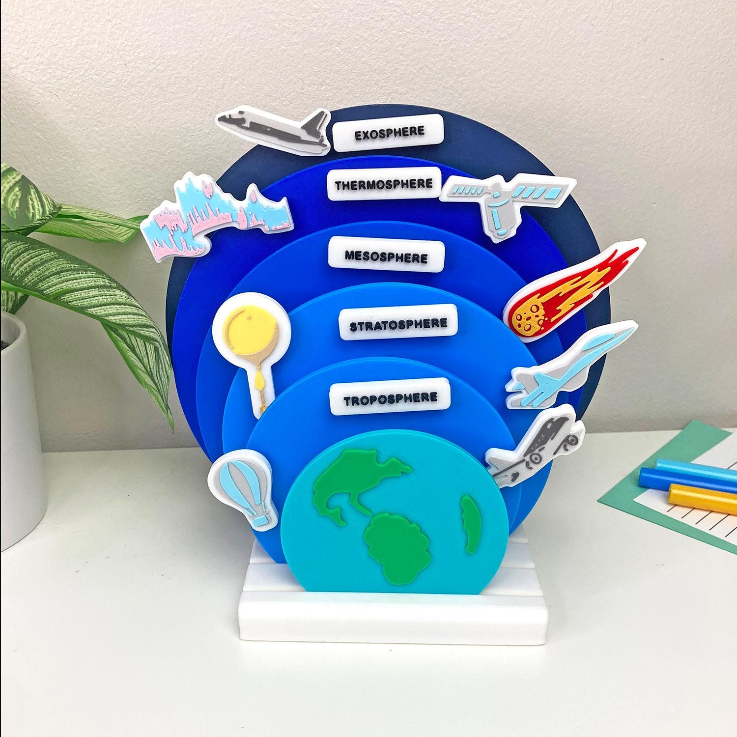 Layers of the Earth's Atmosphere Model – Hands-on Science Learning Tool ...