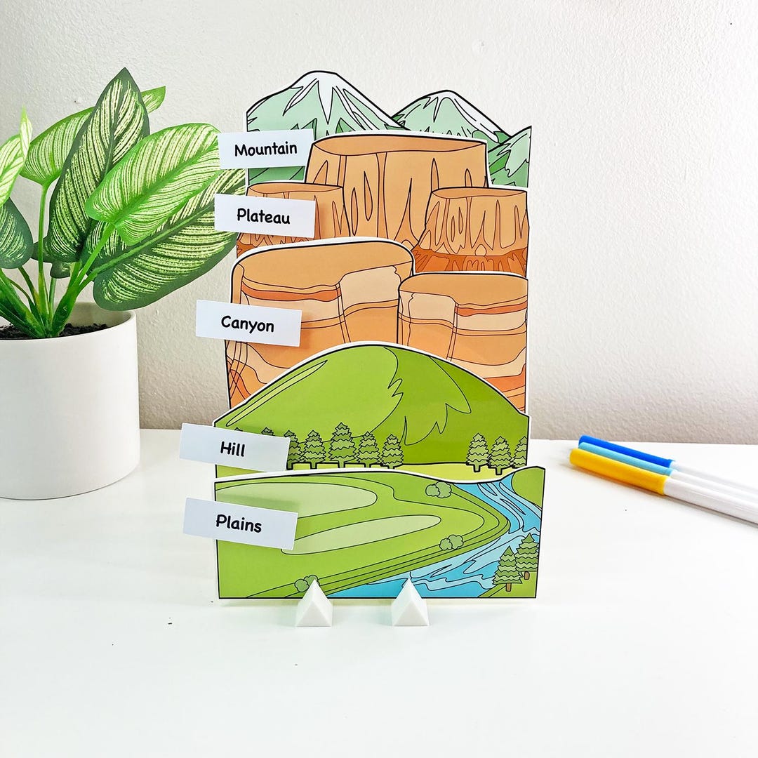 3D Landform Model: Interactive STEM Learning Toy for Kids - Etsy