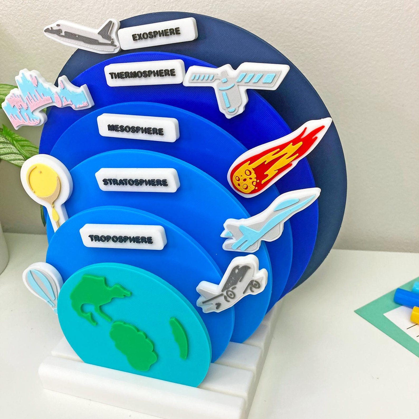 Layers of the Earth's Atmosphere Model – Hands-on Science Learning Tool ...