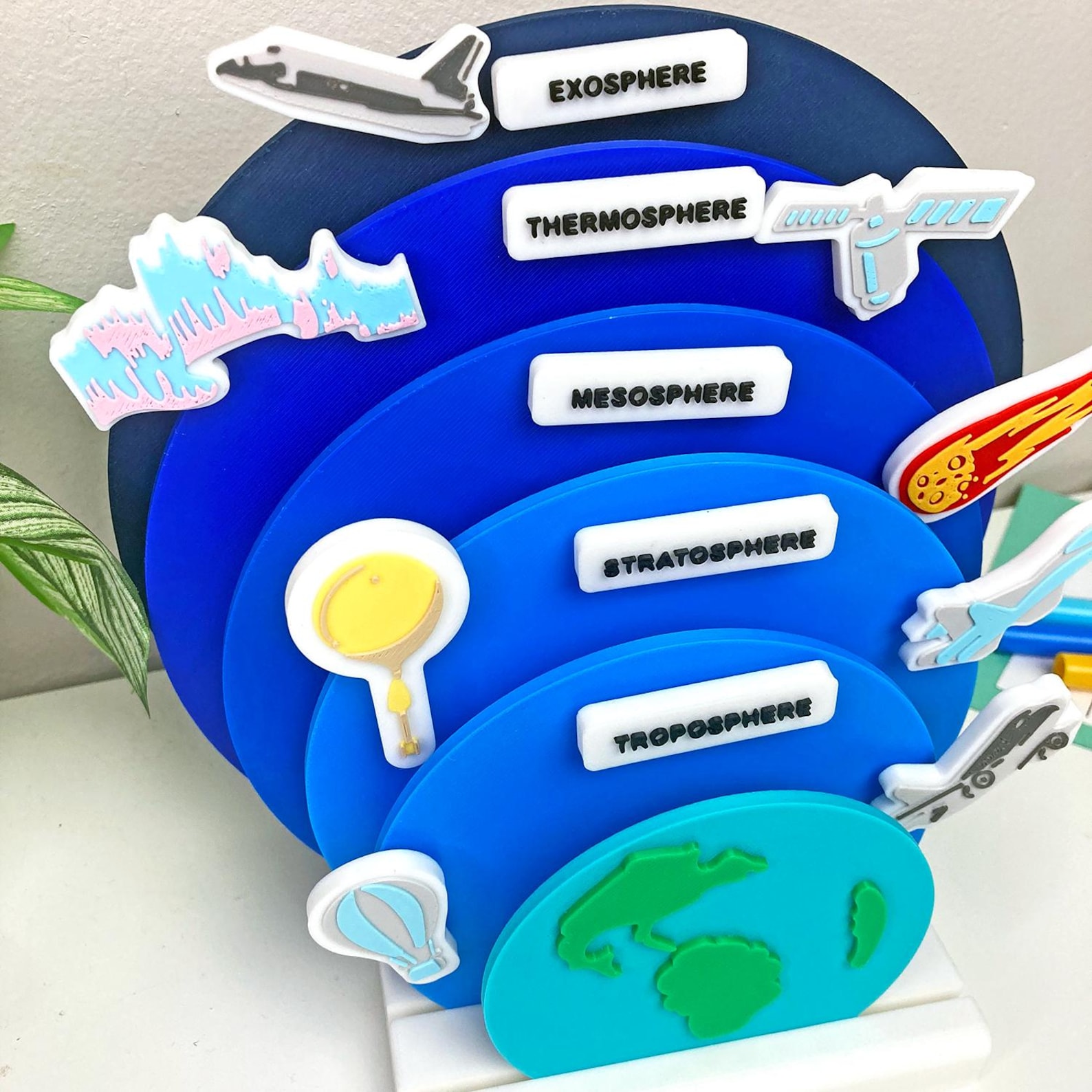 Layers of the Earth's Atmosphere Model – Hands-on Science Learning Tool ...