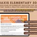 Praxis Elementary Education Multiple Subjects 5001 Study Guide 2024 ...