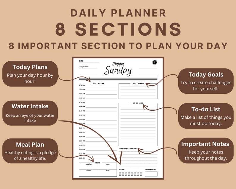 7 Days Planner 2023 Template Daily Weekly Planner Meal Water - Etsy