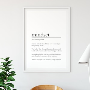 Mindset Definition Meaning Printable Wall Art, Graduation Gift ...