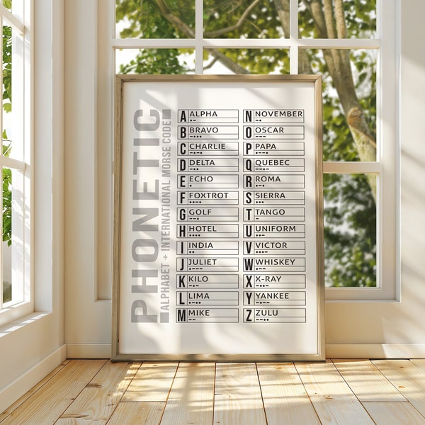 Phonetic Alphabet - Etsy