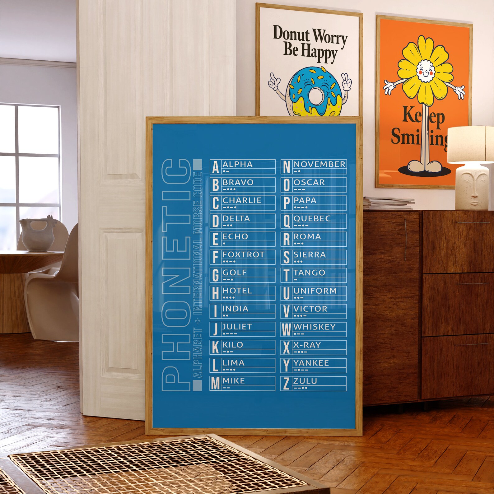 Morse Code, Phonetic Alphabet, Nato International Phonetics ...