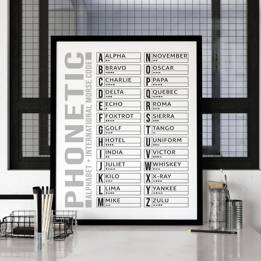 Morse Code Phonetic Alphabet Nato International Phonetics - Etsy