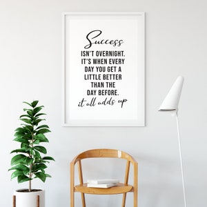 Motivational Poster, Success Quotes Wall Art, Dorm Room Decor, Positive ...