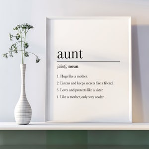 Aunt Definition, Dictionary Meaning, Gift for Aunty, Auntie Gift ...