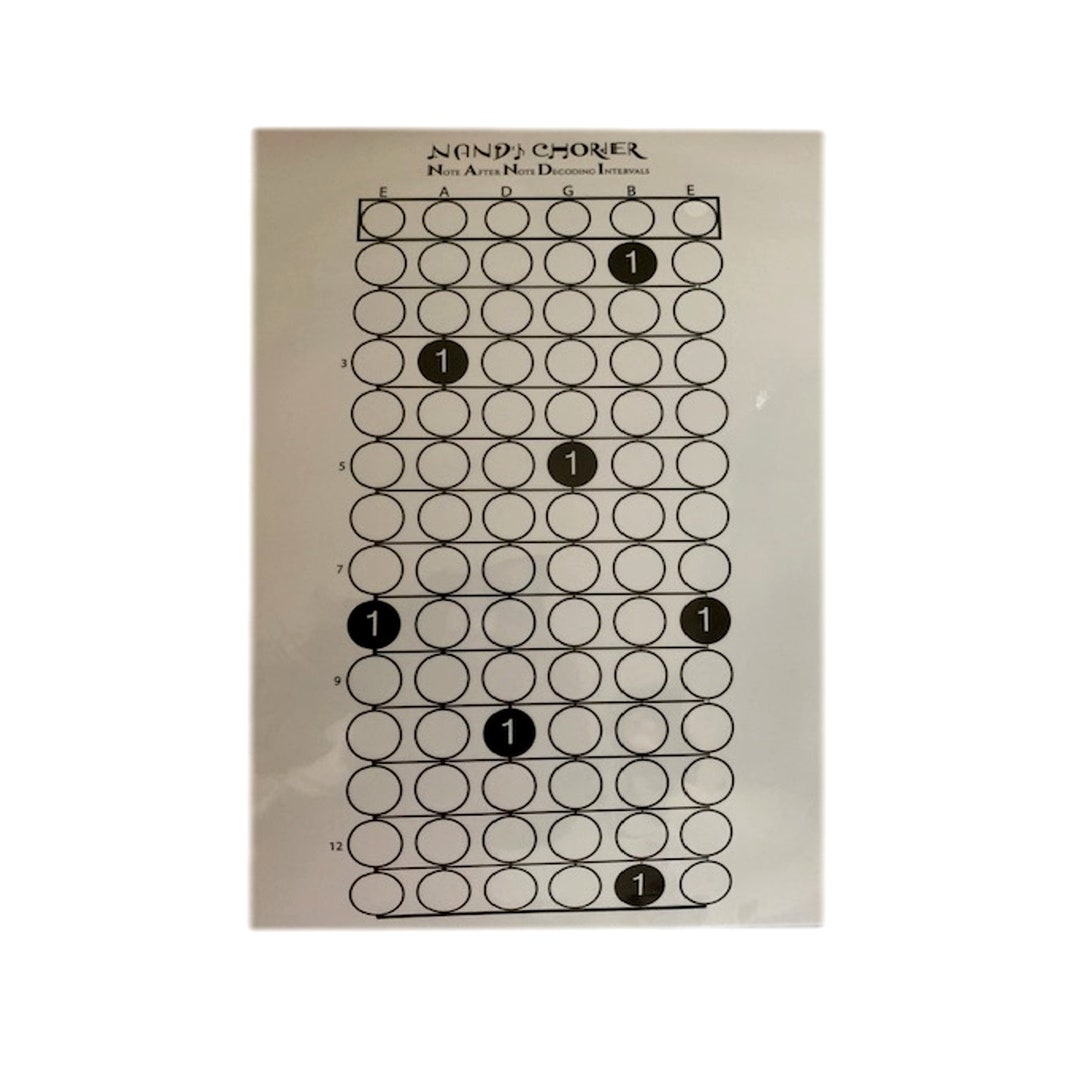 Dry Erase Guitar Intervals Practice Sheet - Nandi Chorder by the NANDI ...