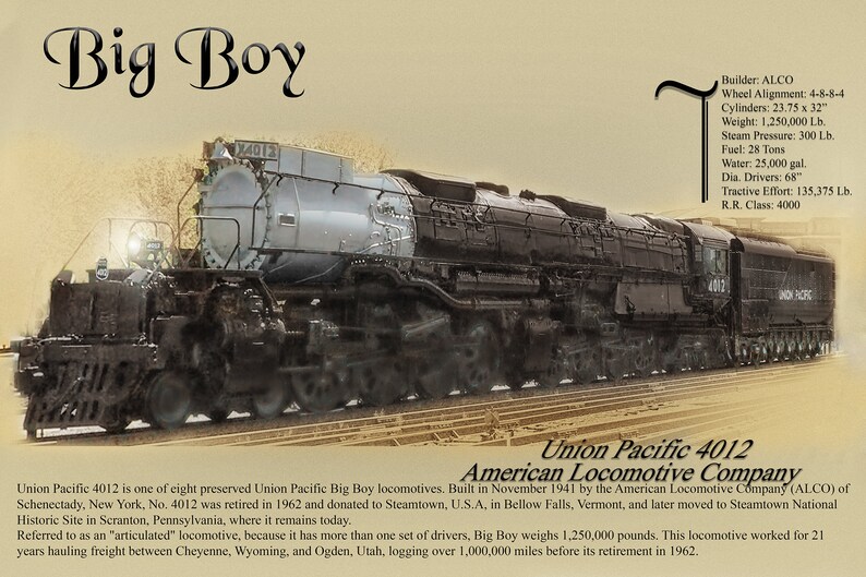 Big Boy Digital Download - Etsy