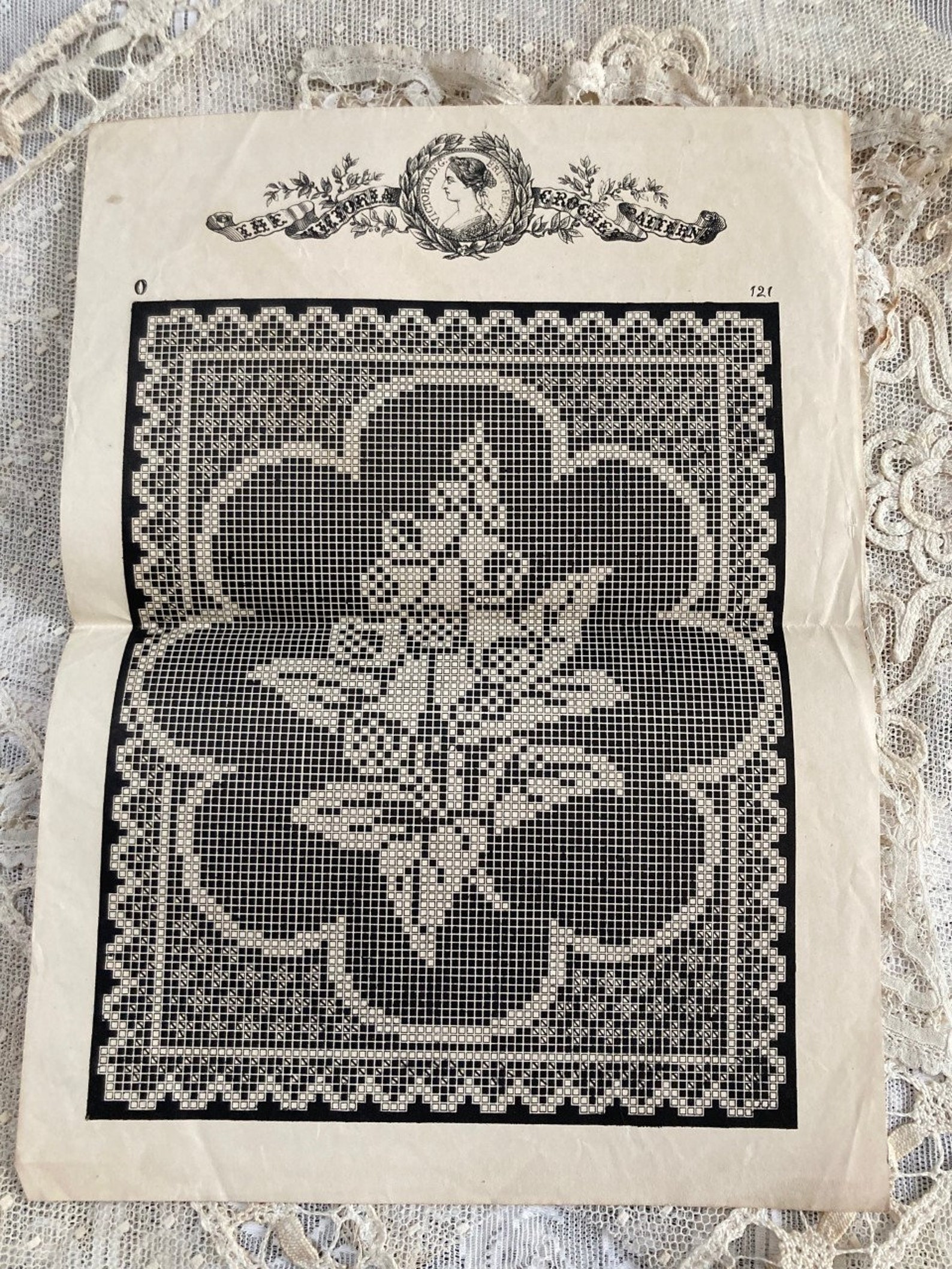 Antique Victorian Lace Crochet Patterns C.1840 victoria - Etsy UK