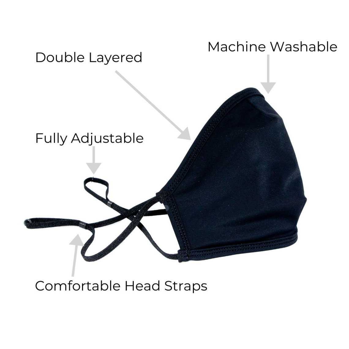 Set of 3 Unisex Washable Adjustable Cloth Face Mask FAST SHIPPING - Etsy