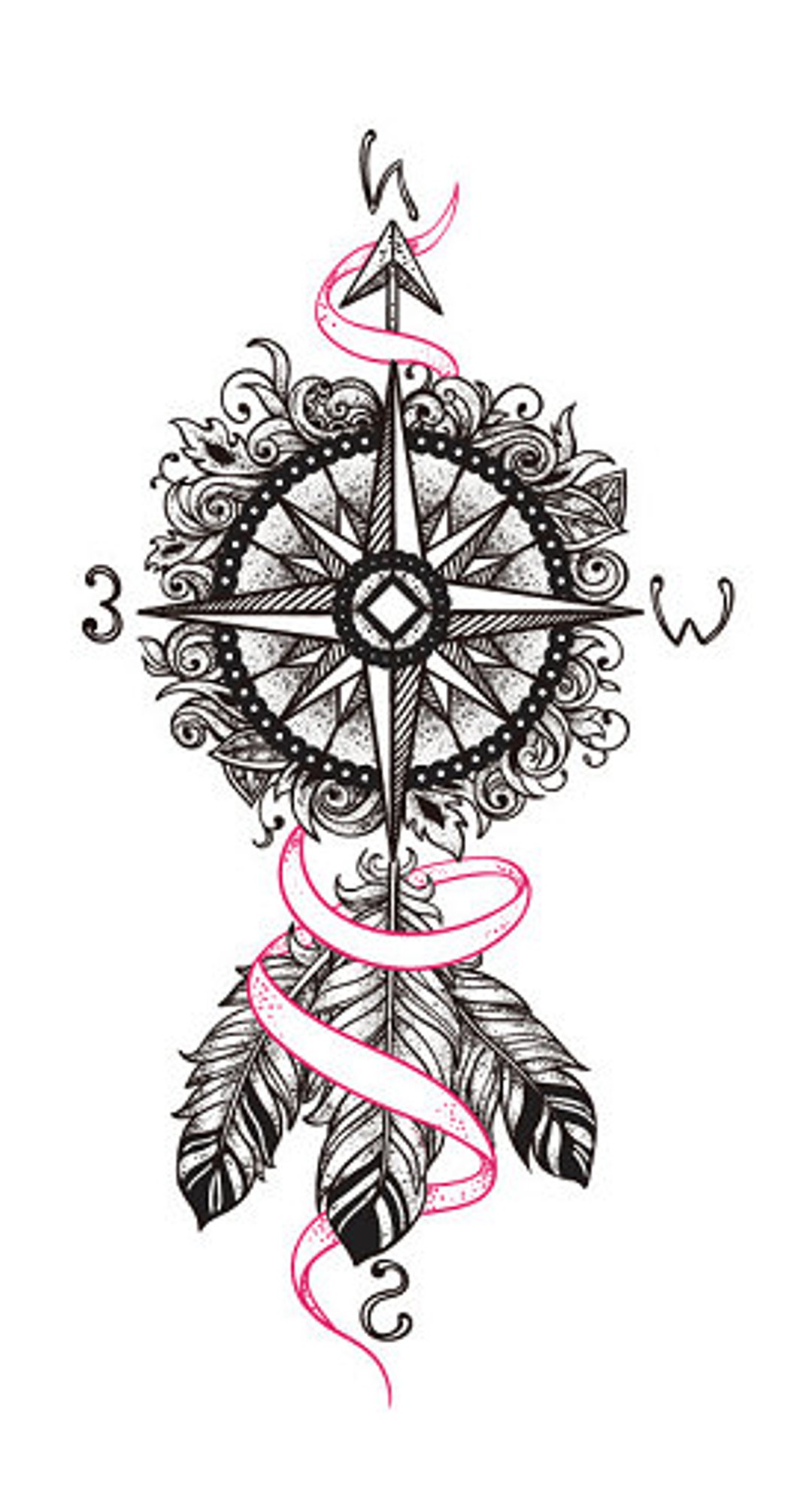 Compass With Pink Ribbon and Feather Temporary Tattoo - Etsy