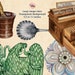 54 Old Things Clip Art - Vintage Antique Objects and Overlays in Png ...