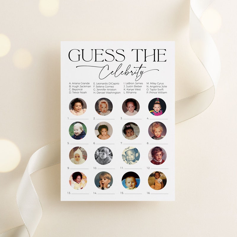 Famous Face Game - Etsy