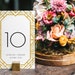 Printable Art Deco Table Numbers, Editable Art Deco Table Number ...