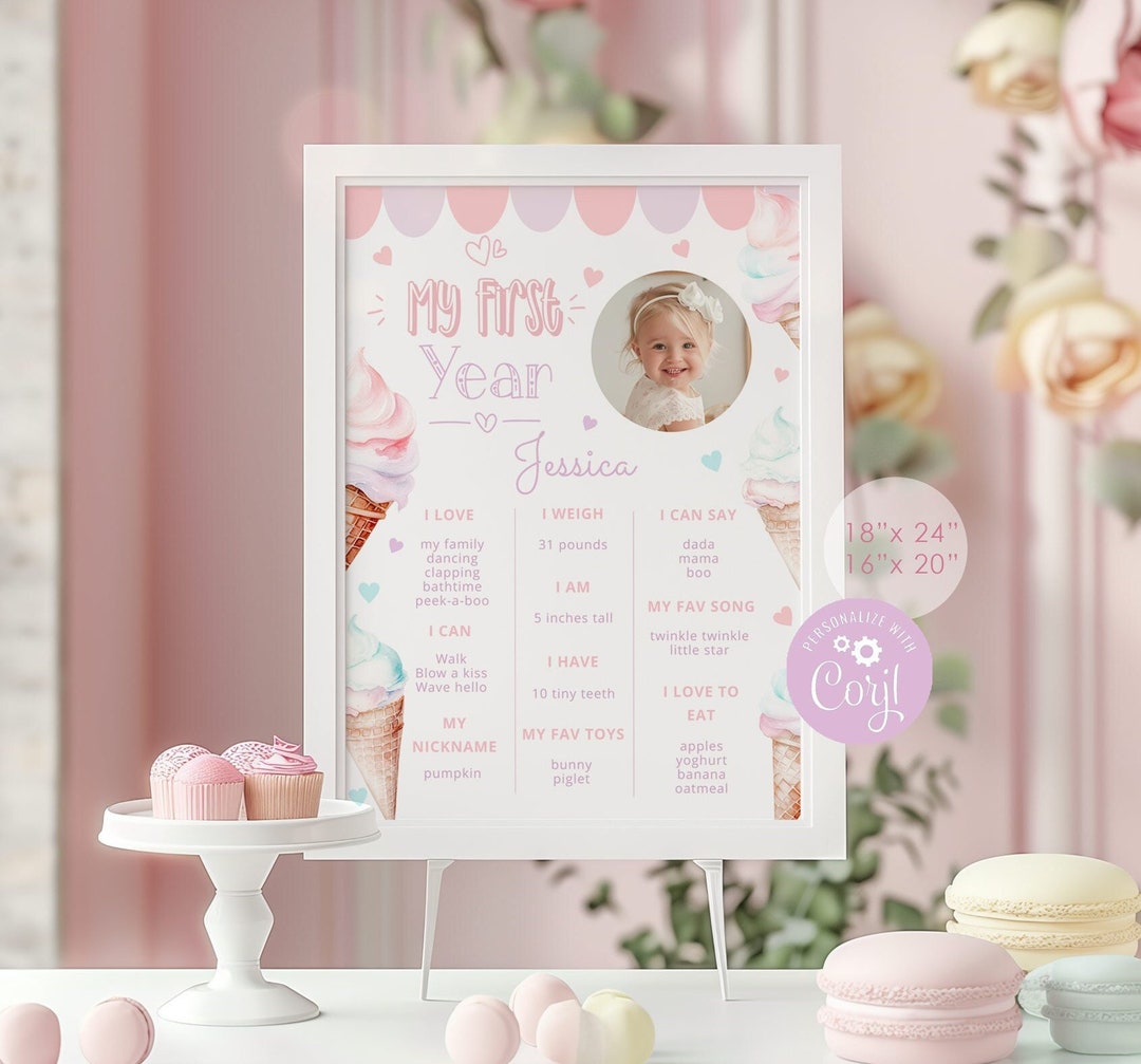 Ice Cream First Milestones Birthday Board Template. Editable Pastel ...