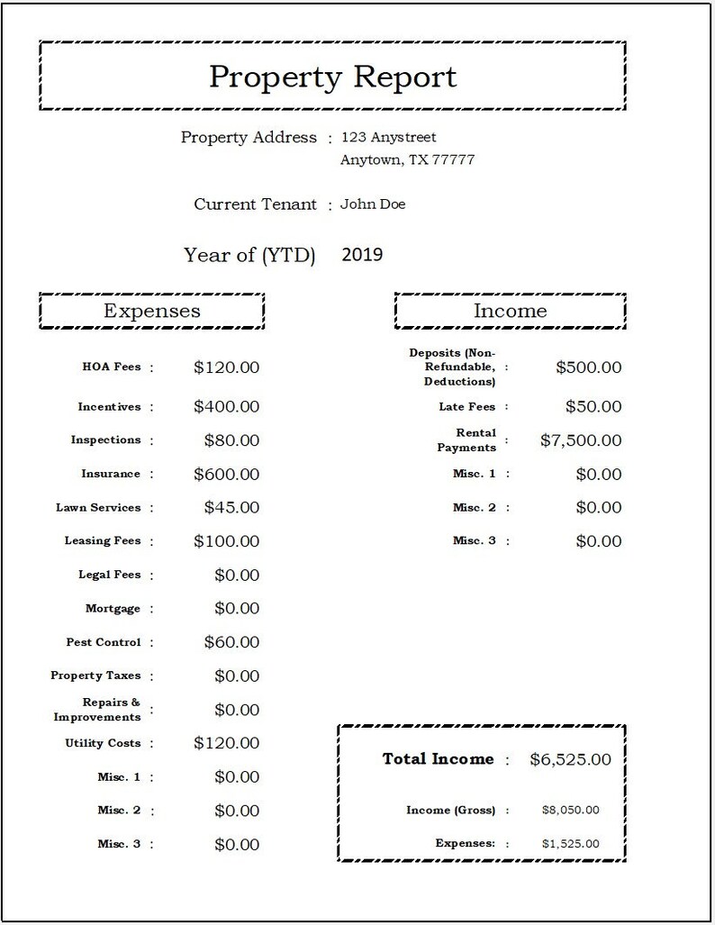 Property Report Toolkit (updated) - Etsy