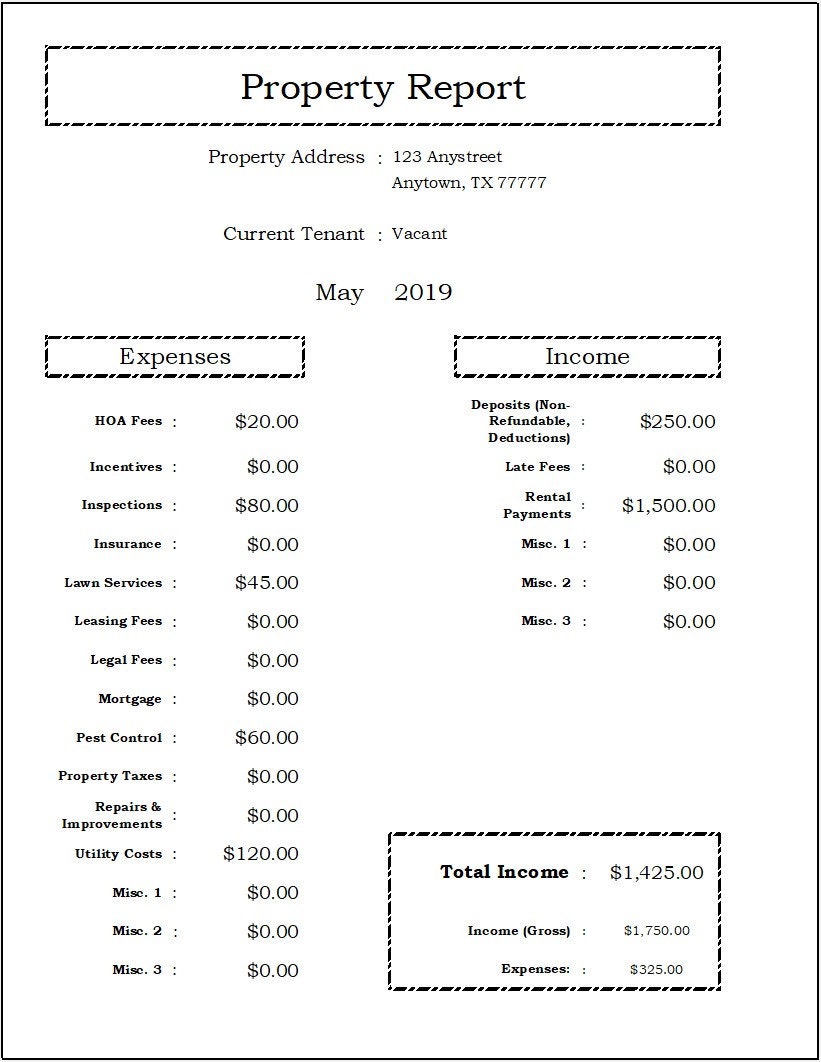 Property Report Toolkit (updated) - Etsy